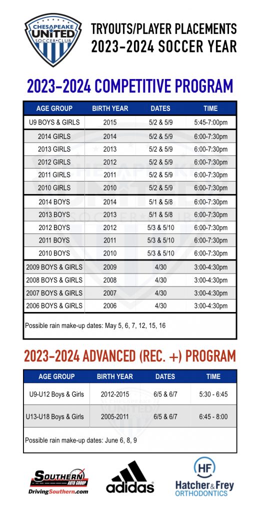 Competitive Program: U9-U19 • Chesapeake United Soccer Club