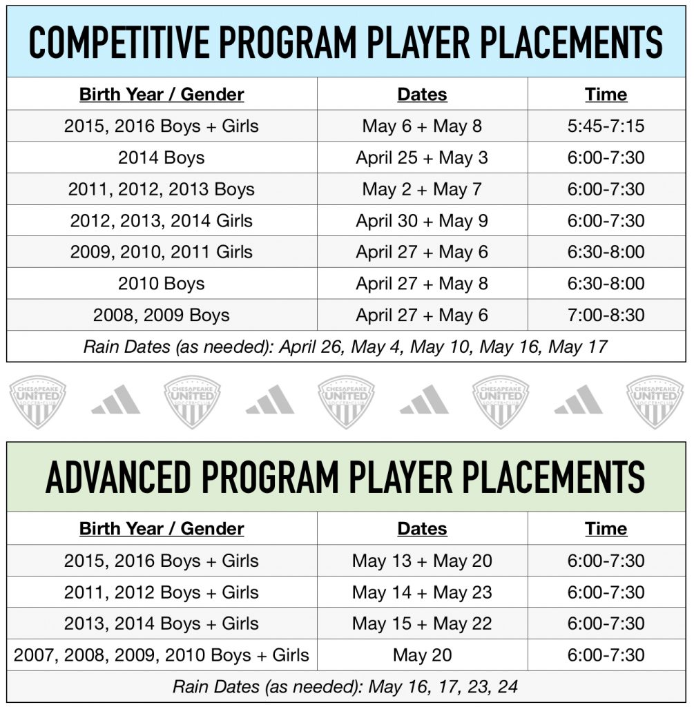 2024-2025 Player Placements • Chesapeake United Soccer Club